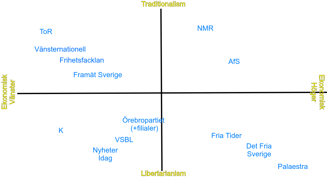 En GAL-TAN för oss som tänker fel… – Frihetsfacklan
